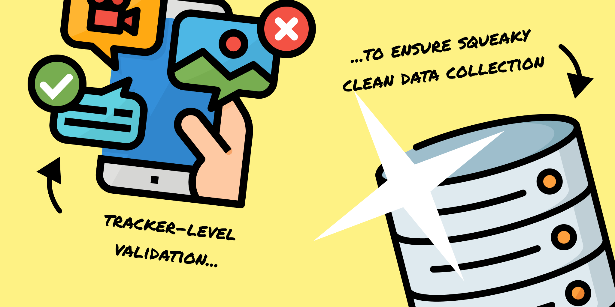 Release 0.0.15: Tracker Validation while developing | Open-source ...
